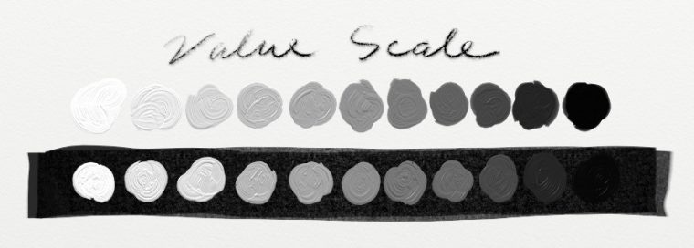 What is Value in Art? The #1 Way to Improve Your Painting