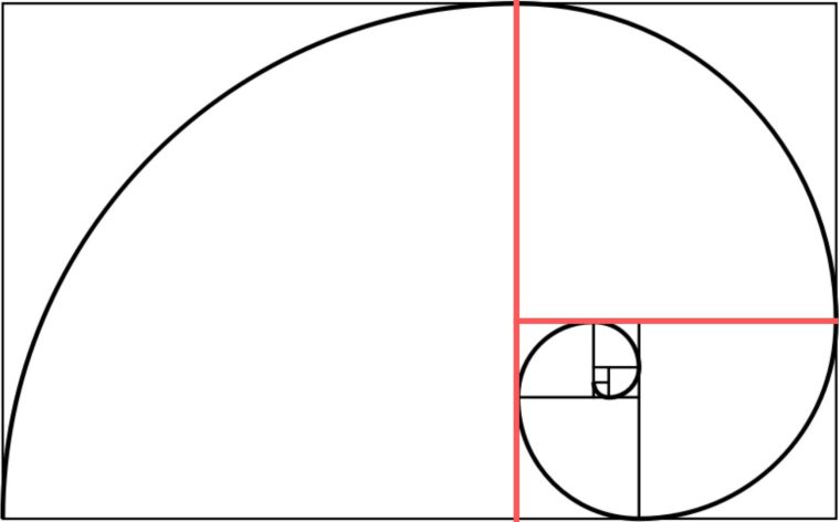 10 Essential Steps For Landscape Painting In Oil